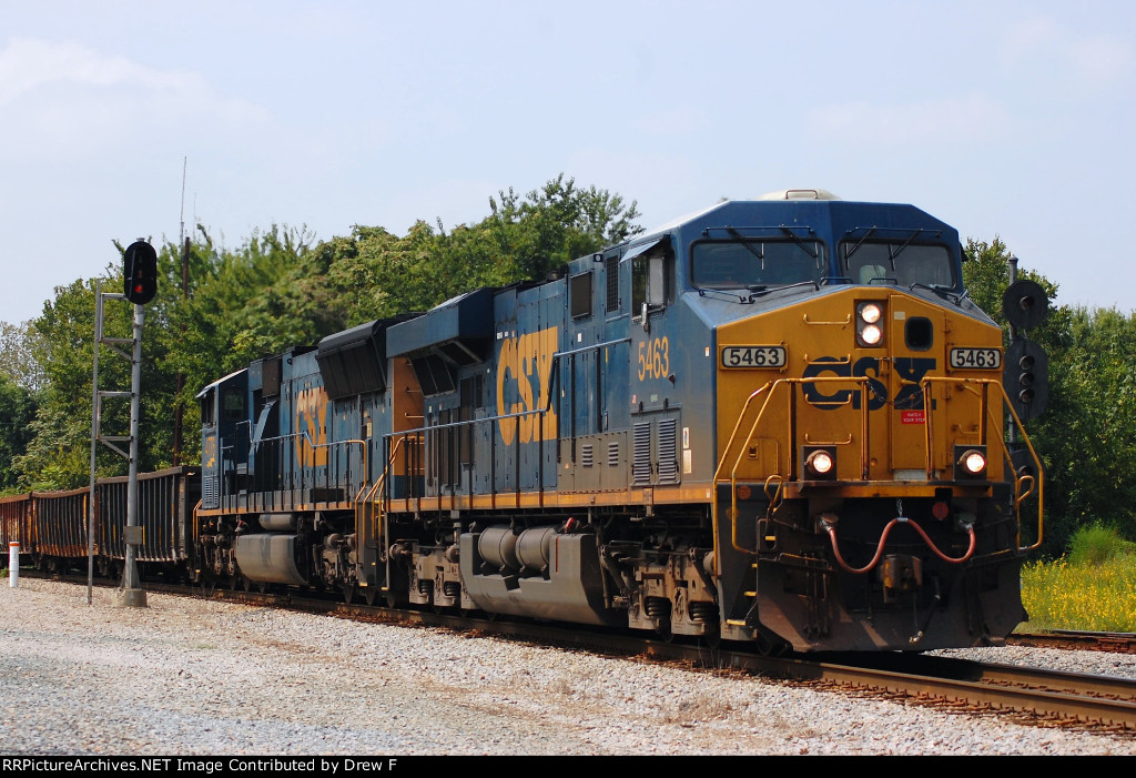 CSXT Q618